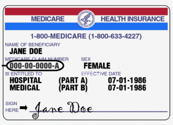 Original Medicare - Medicare Help North Carolina, LLC